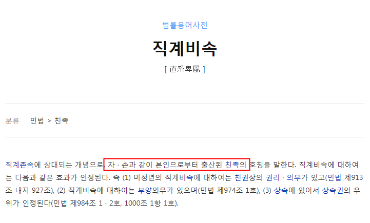 직계존속 직계비속 범위 및 형제 증여세 친척 관계도 보기증여 면제 한도 네이버 블로그